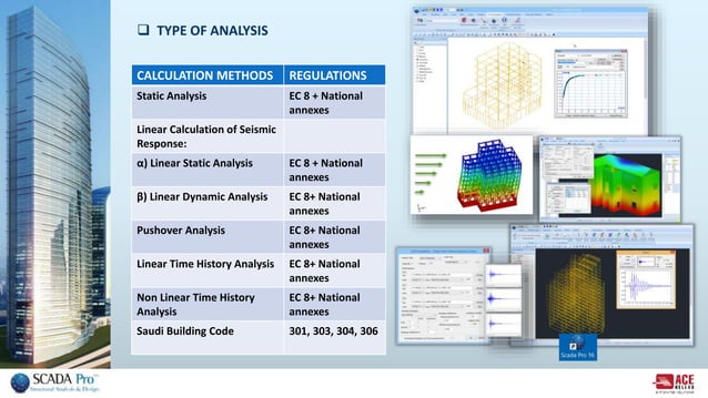 Structural Computer Aided Design and Analysis Professional SCADA Pro 16 ...