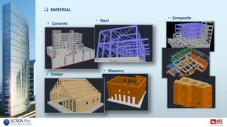 Structural Computer Aided Design and Analysis Professional SCADA Pro 16 ...