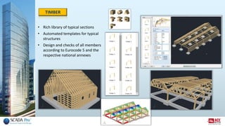 Structural Computer Aided Design and Analysis Professional SCADA Pro 16 ...