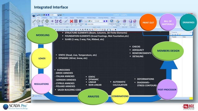Structural Computer Aided Design and Analysis Professional SCADA Pro 16 ...