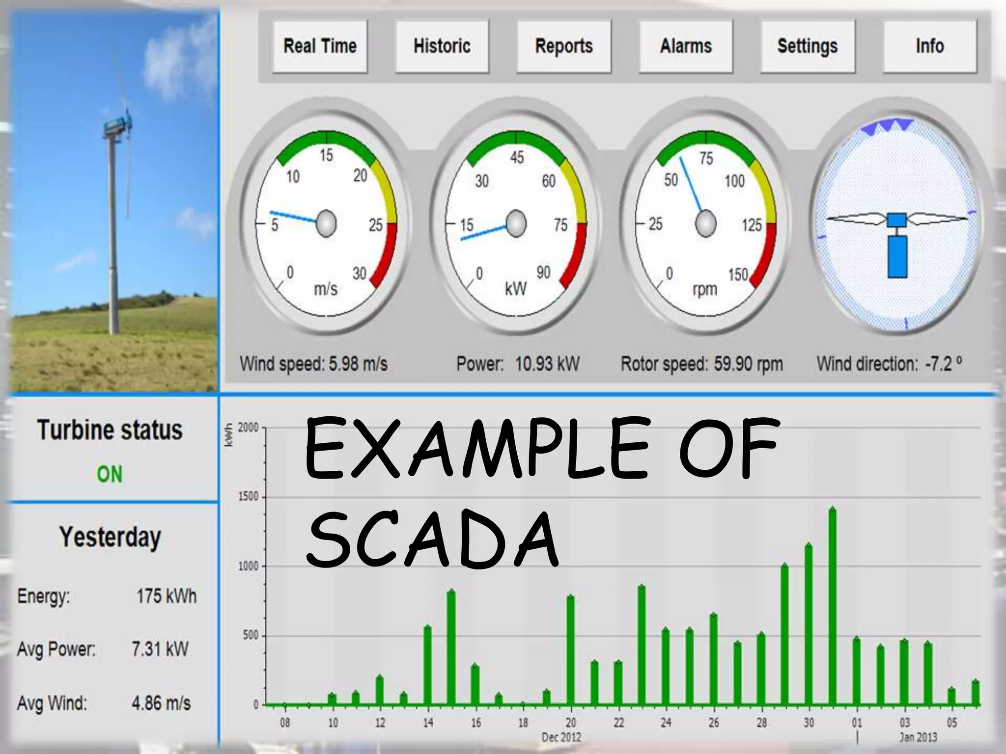 Scada and power system automation | PPTX