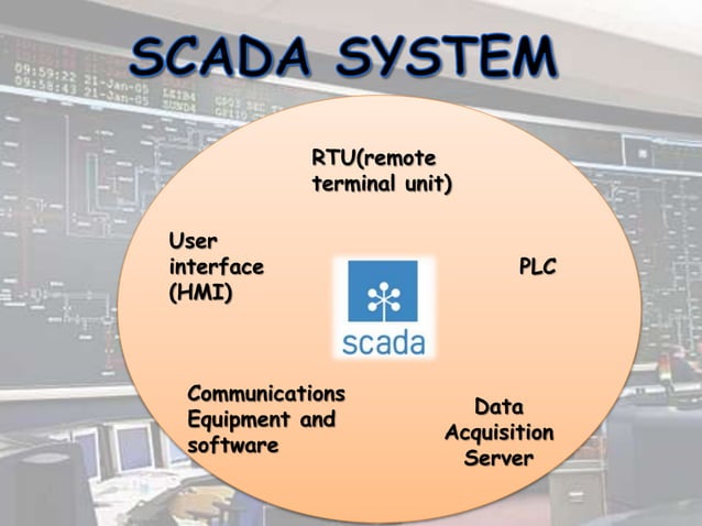 Scada and power system automation | PPTX