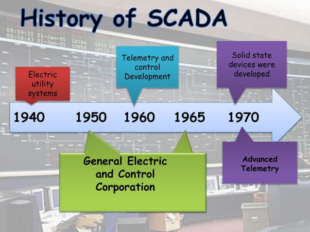 Scada and power system automation | PPTX