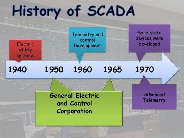 Scada and power system automation