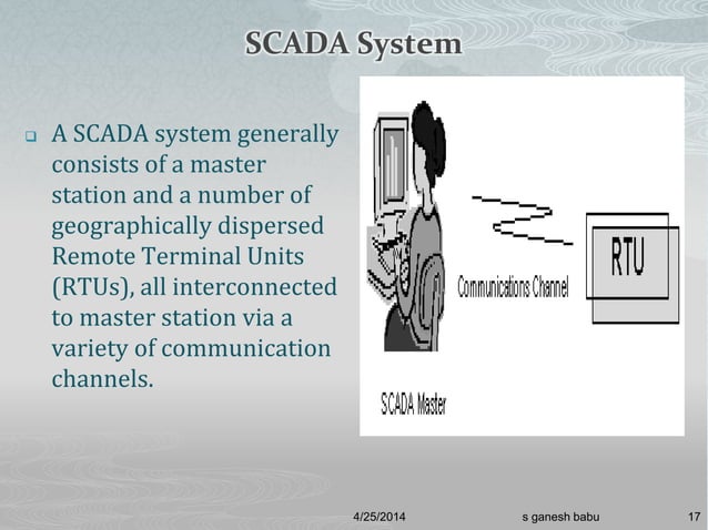 SCADA_AND_RTU_Interface_1683871632.pdf