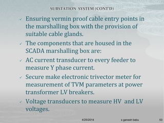 SCADA_AND_RTU_Interface_1683871632.pdf