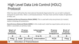 SCADA Assignment.pptx