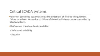 SCADA Assignment.pptx