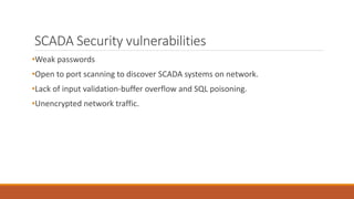 SCADA Assignment.pptx