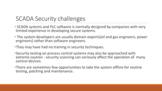 SCADA Assignment.pptx