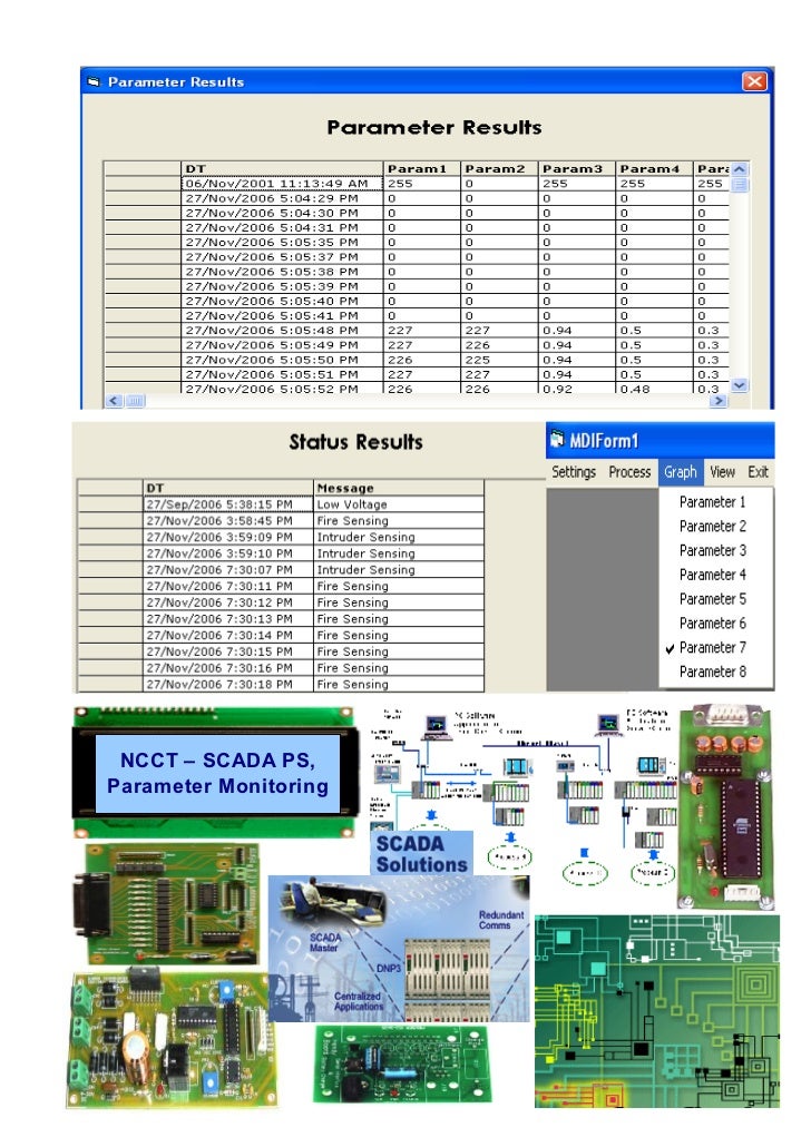 Scada Based Substation System | PDF