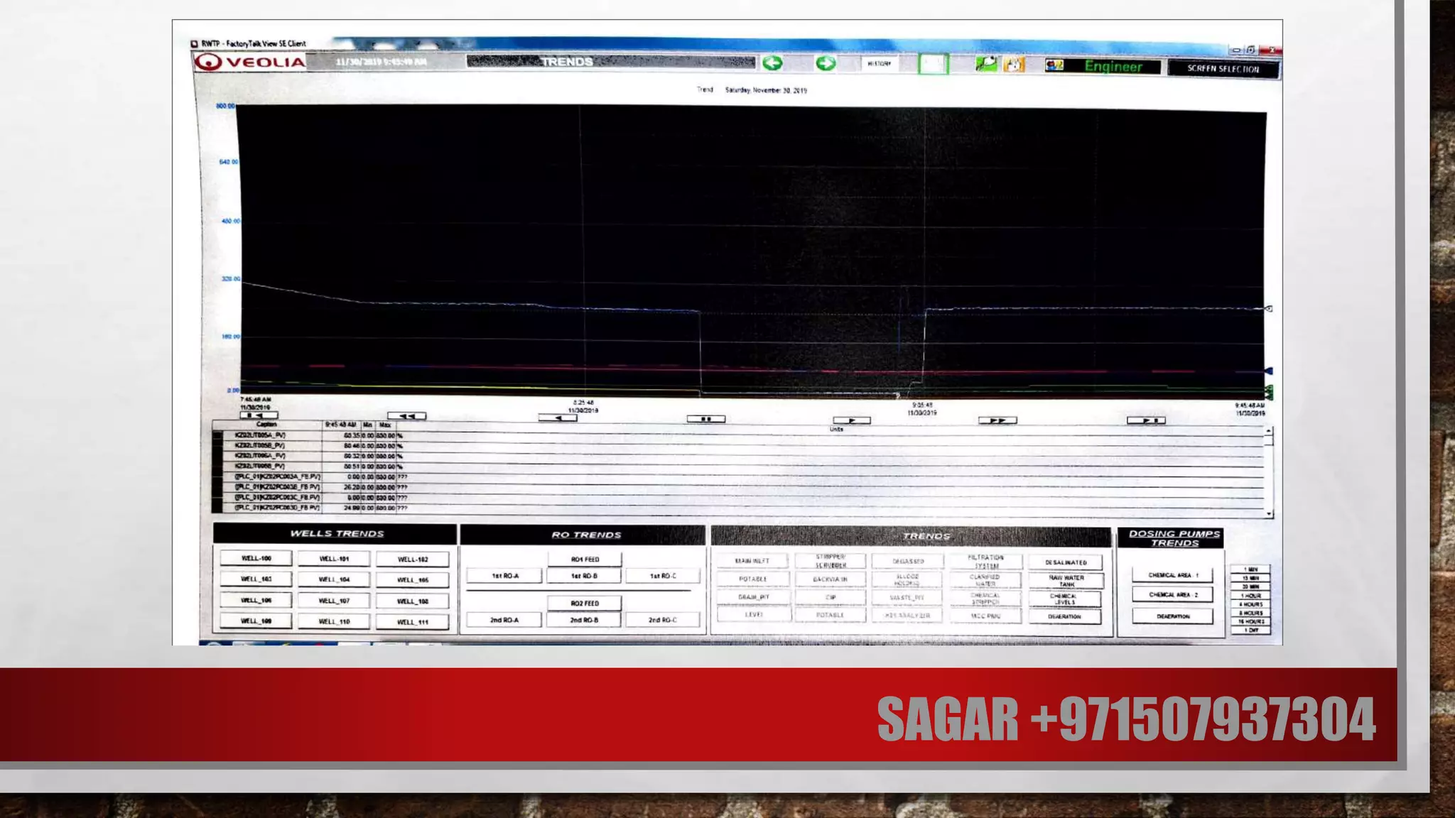 Scada Basic Training | PPTX | Computer Networking | Computing