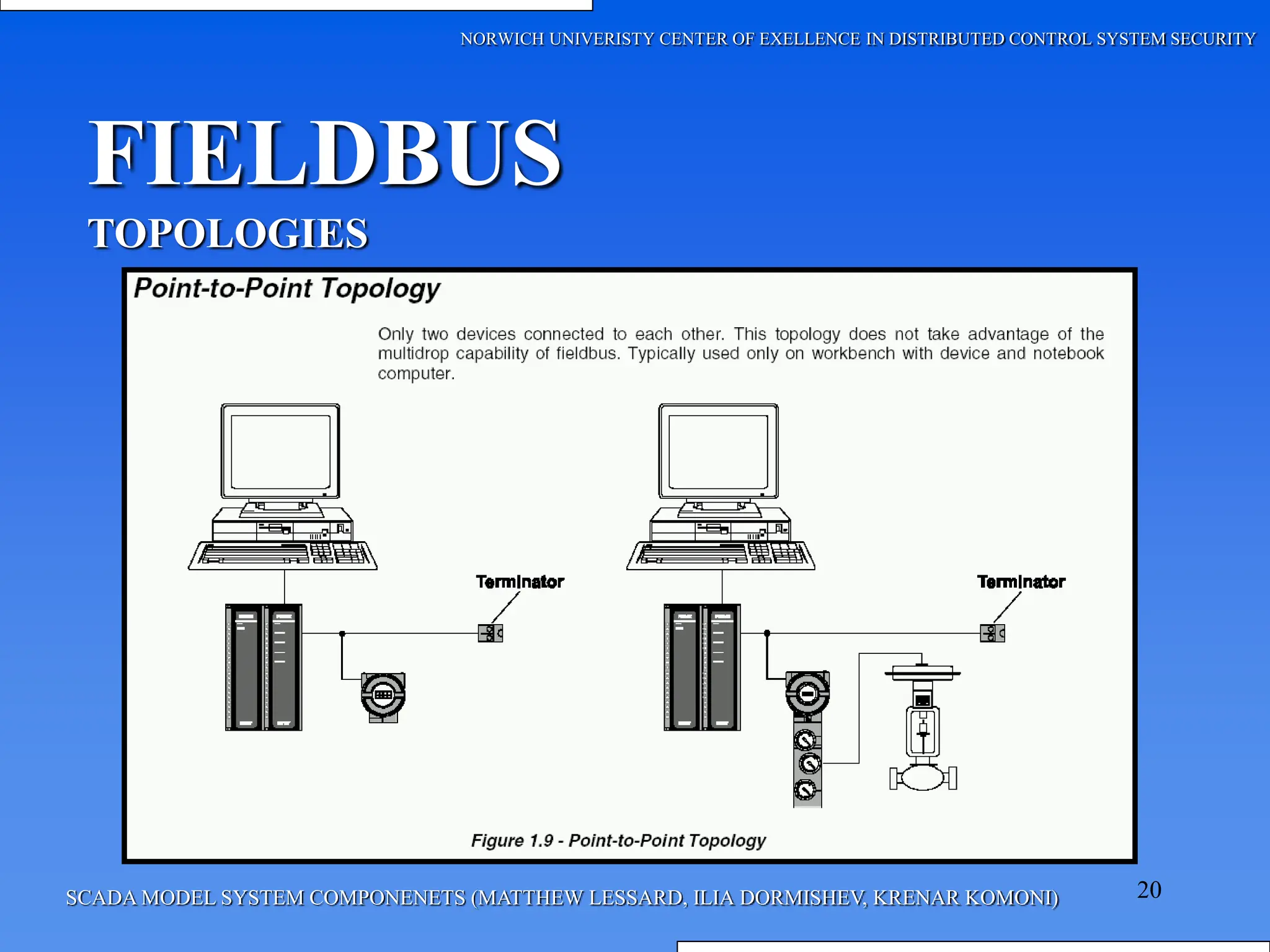 Scada Model System Components Plc Rtu Protocols Ppt