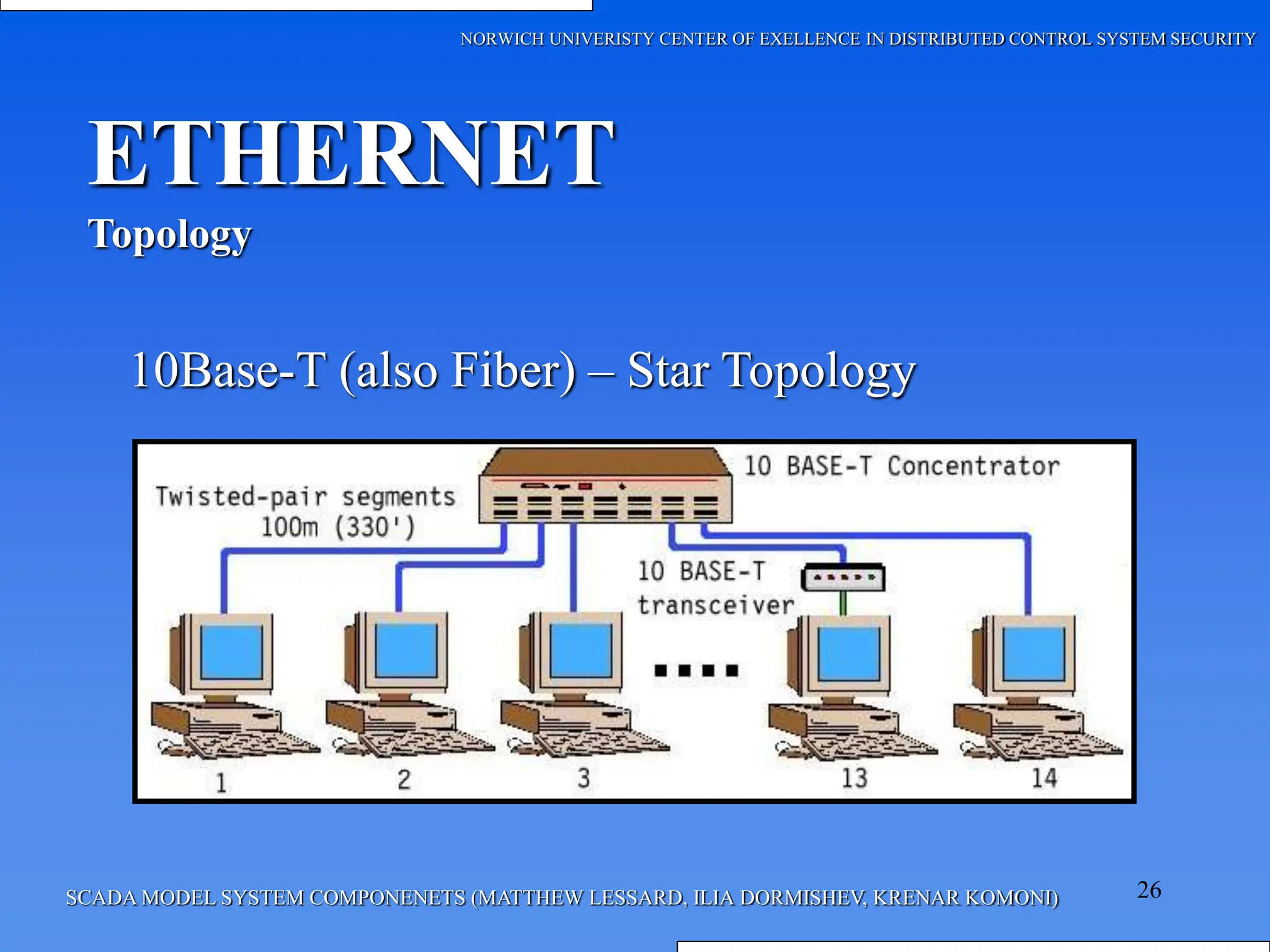 Scada Model System Components Plc Rtu Protocols Ppt