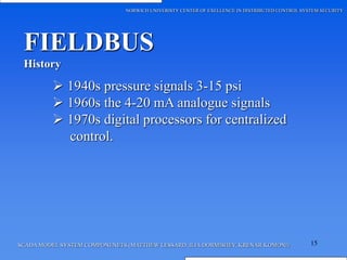 SCADA Model System Components PLC RTU Protocols | PPT