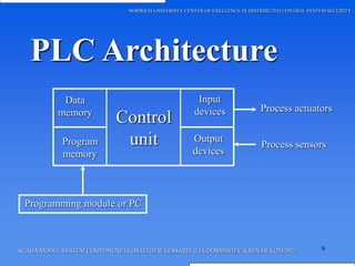 SCADA Model System Components PLC RTU Protocols | PPT