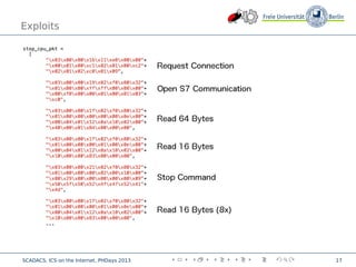 Johannes Klick, Daniel Marzin. Find Them, Bind Them - Industrial Control Systems (ICS) on the ...