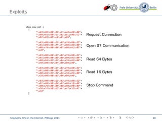 Johannes Klick, Daniel Marzin. Find Them, Bind Them - Industrial ...