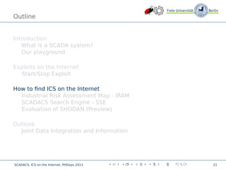 Johannes Klick, Daniel Marzin. Find Them, Bind Them - Industrial ...