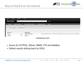 Johannes Klick, Daniel Marzin. Find Them, Bind Them - Industrial ...