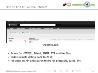 Johannes Klick, Daniel Marzin. Find Them, Bind Them - Industrial ...