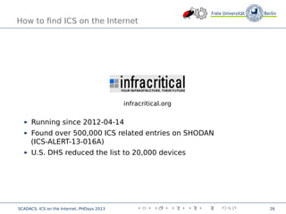 Johannes Klick, Daniel Marzin. Find Them, Bind Them - Industrial ...