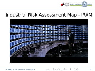 Johannes Klick, Daniel Marzin. Find Them, Bind Them - Industrial ...