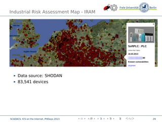 Johannes Klick, Daniel Marzin. Find Them, Bind Them - Industrial ...