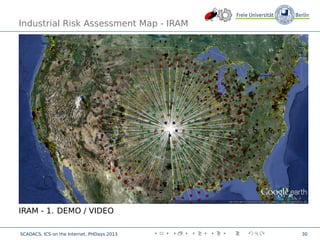 Johannes Klick, Daniel Marzin. Find Them, Bind Them - Industrial ...