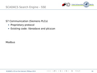 Johannes Klick, Daniel Marzin. Find Them, Bind Them - Industrial ...