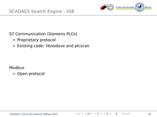 Johannes Klick, Daniel Marzin. Find Them, Bind Them - Industrial ...