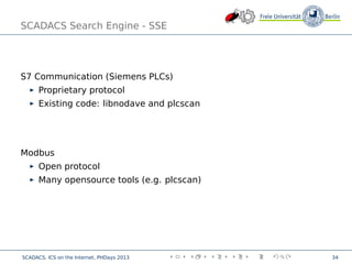Johannes Klick, Daniel Marzin. Find Them, Bind Them - Industrial ...