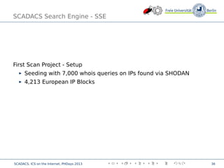 Johannes Klick, Daniel Marzin. Find Them, Bind Them - Industrial ...