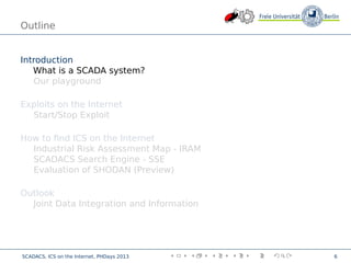 Johannes Klick, Daniel Marzin. Find Them, Bind Them - Industrial ...