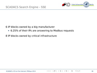 Johannes Klick, Daniel Marzin. Find Them, Bind Them - Industrial ...