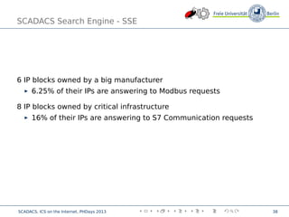 Johannes Klick, Daniel Marzin. Find Them, Bind Them - Industrial ...