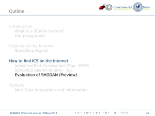 Johannes Klick, Daniel Marzin. Find Them, Bind Them - Industrial ...
