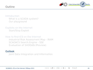 Johannes Klick, Daniel Marzin. Find Them, Bind Them - Industrial ...