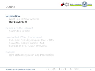 Johannes Klick, Daniel Marzin. Find Them, Bind Them - Industrial ...