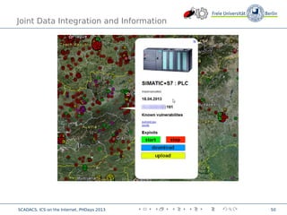 Johannes Klick, Daniel Marzin. Find Them, Bind Them - Industrial Control Systems (ICS) on the ...