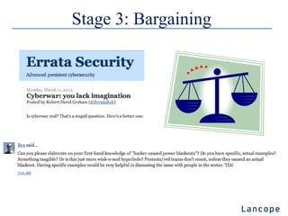 SCADA Security: The Five Stages of Cyber Grief | PPTX