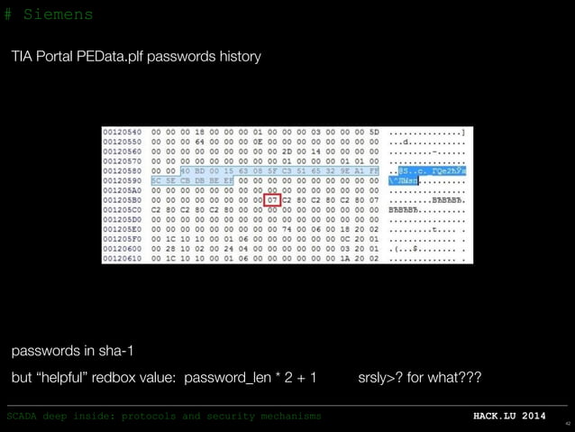 Scada deep inside: protocols and security mechanisms | PPT