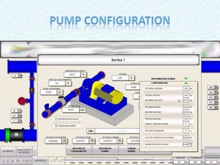 Scada Example Ppt