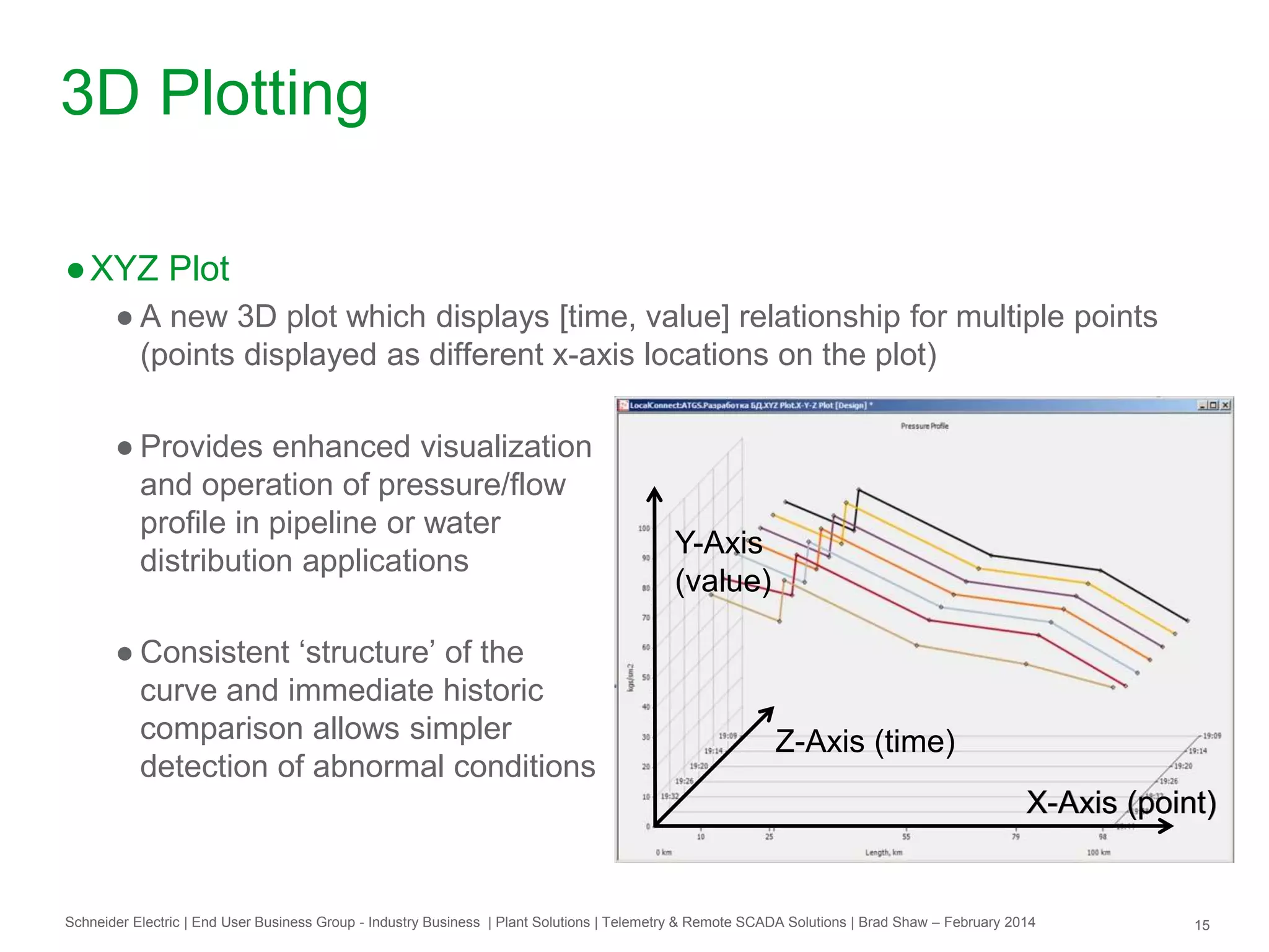 Scada expert Clear Scada | PPTX | Computer Networking | Computing