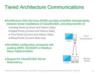 Scada expert Clear Scada | PPTX | Computer Networking | Computing
