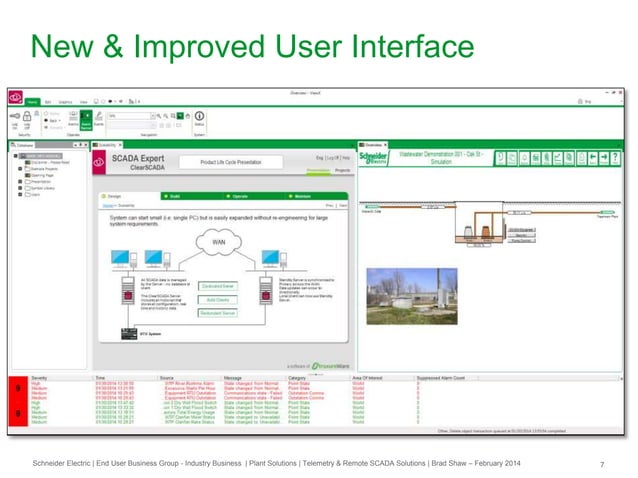 Scada Expert Clear Scada Ppt