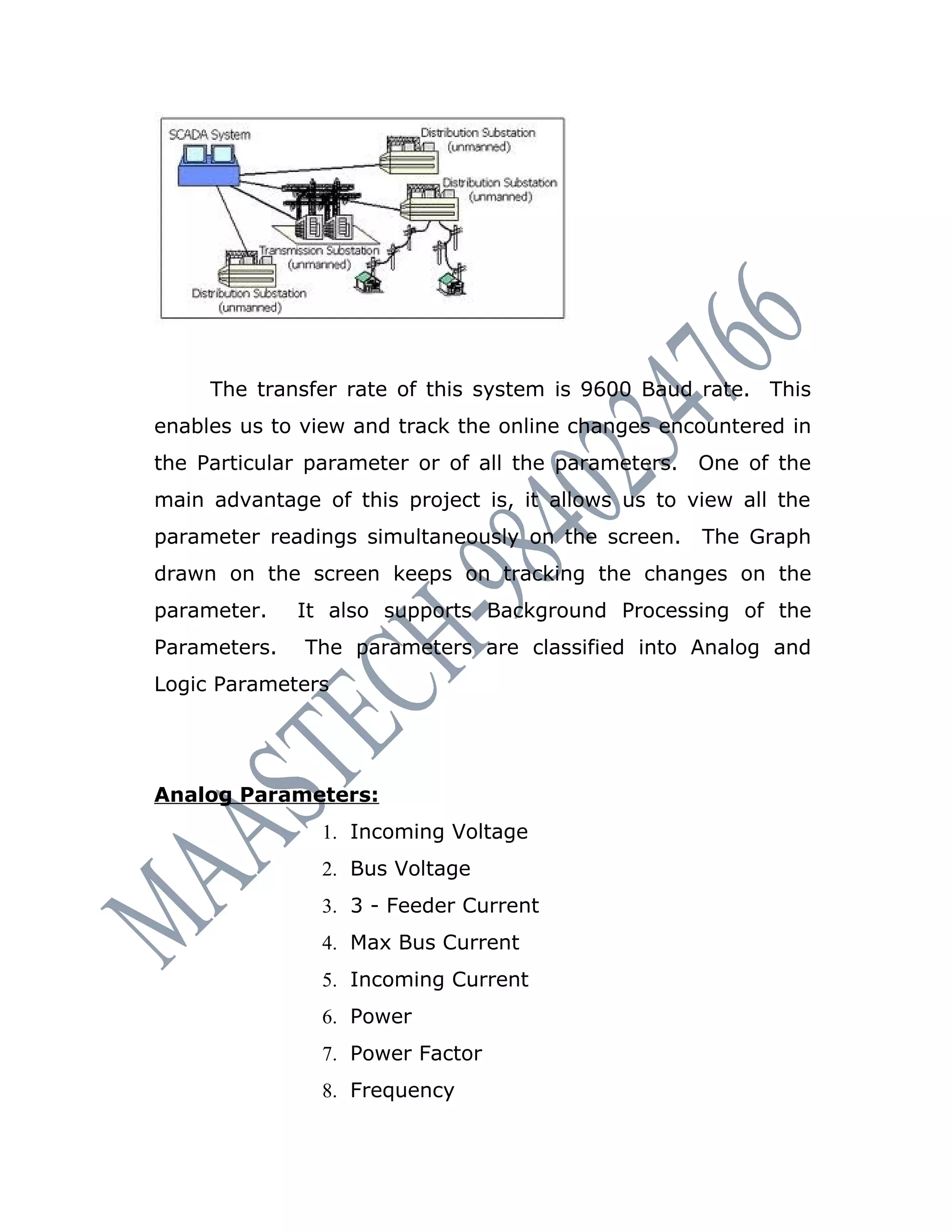 SCADA PROJECTS ABSTRACT-Scada for power station substation monitoring ...