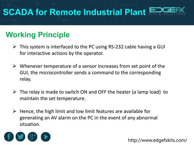 Scada for remote industrial plant | PPTX | Radio Control | Hobbies ...
