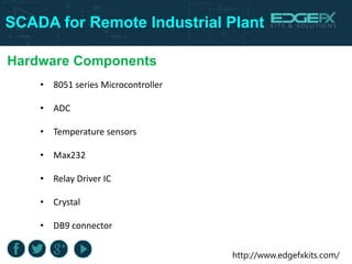 Scada for remote industrial plant | PPTX