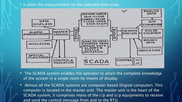 Scada functions | PPT